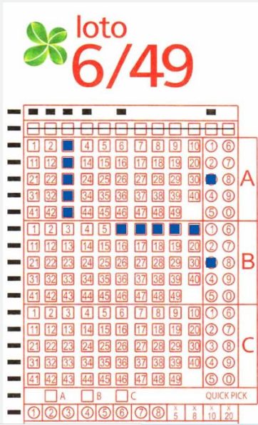 Loto 6 din 49 România - Scheme reduse și Combinații de joc